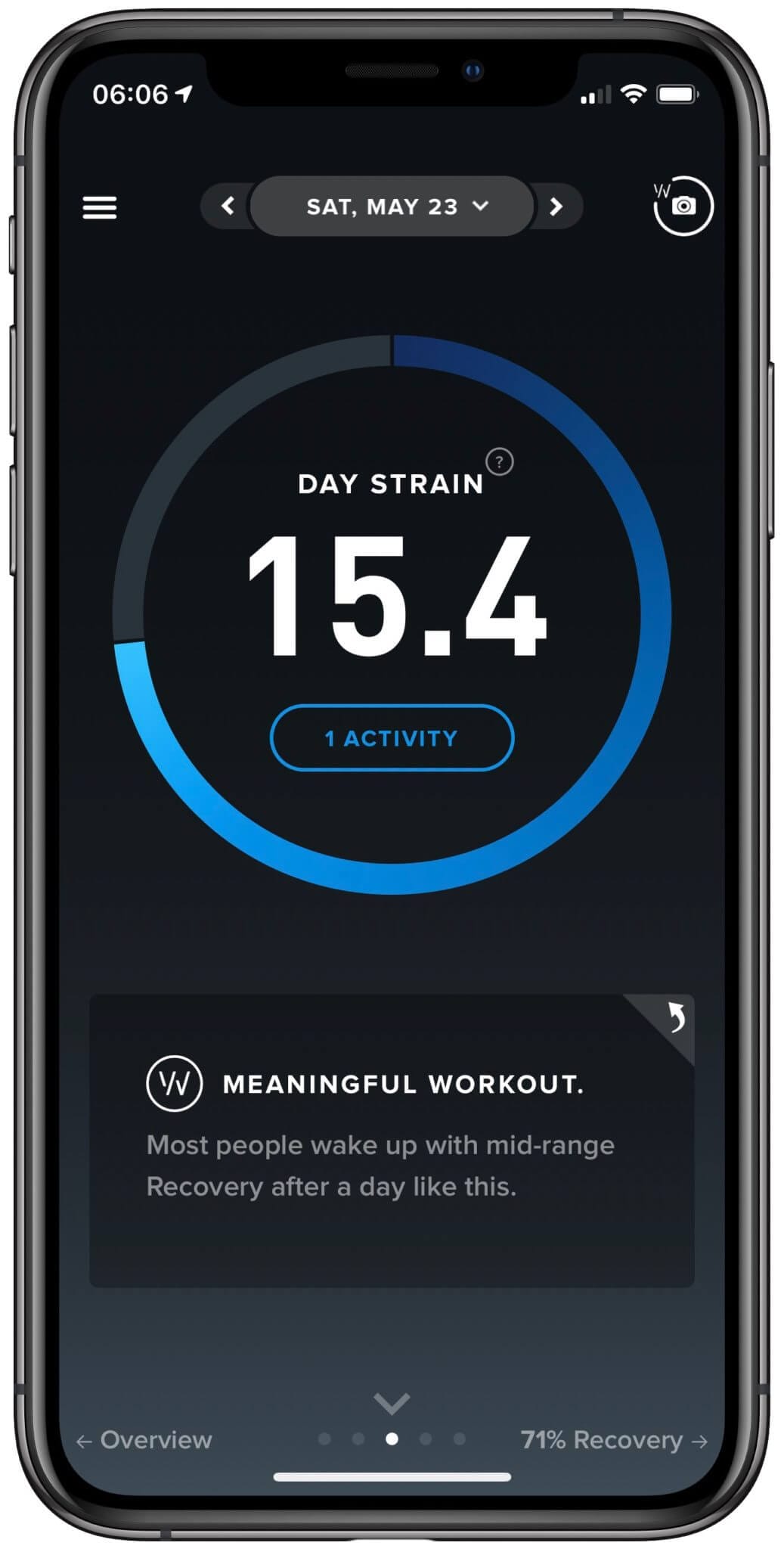 How Accurate Is WHOOP for HR, Calorie Burn & Sleep Tracking?