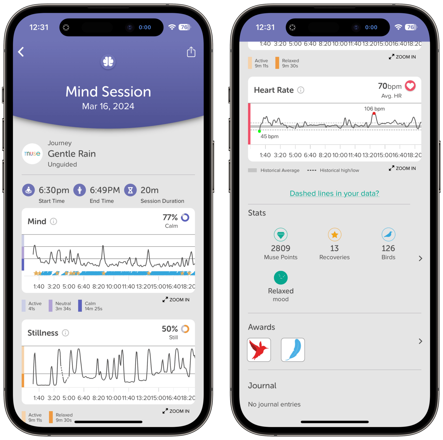 Muse S Athena Review: A brain-sensing headband that changed my views on ...
