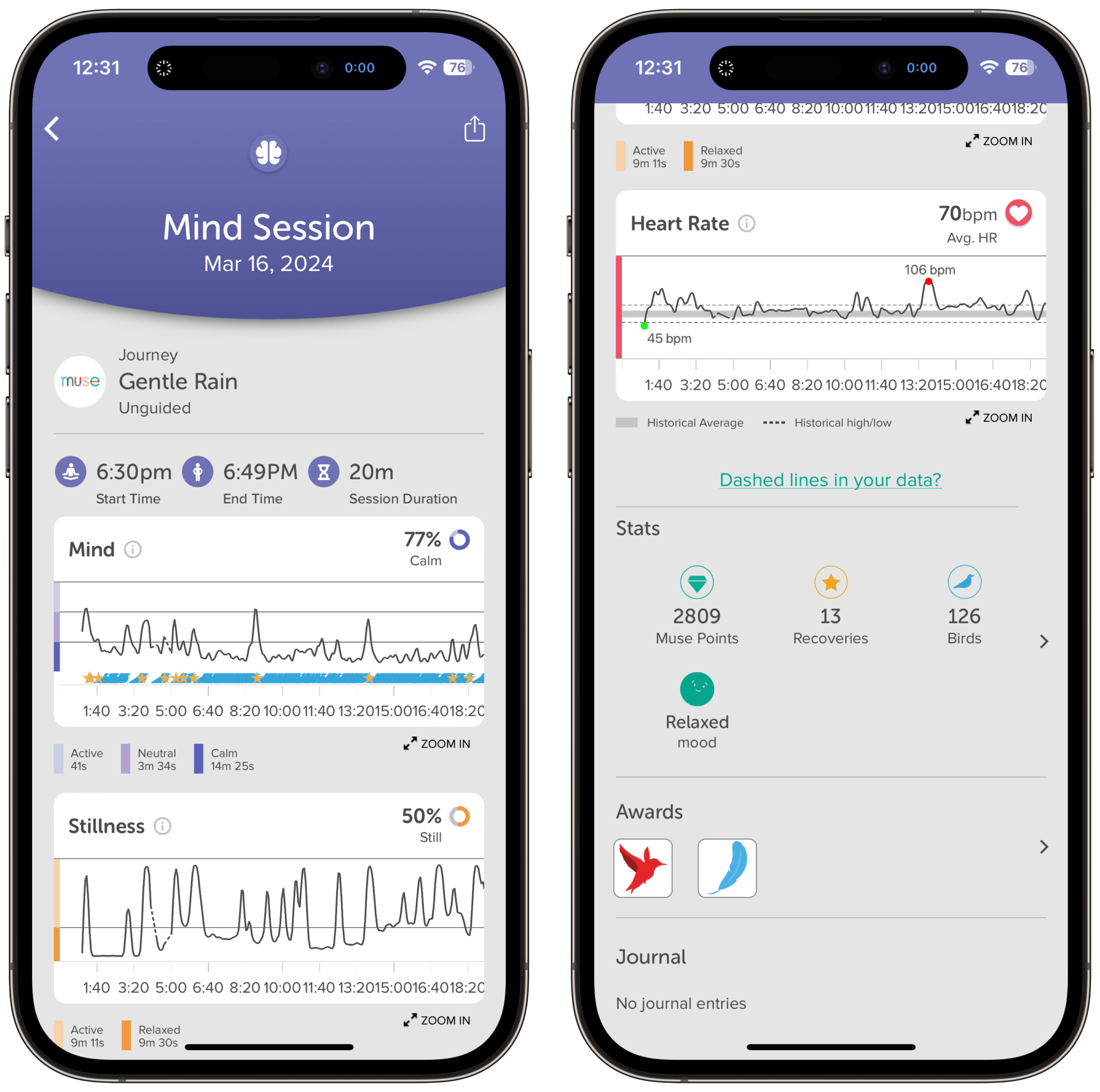 Muse S Athena Review: A brain-sensing headband that changed my views on ...